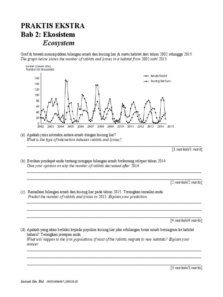 Tingkatan 2 - Bab 2 - Praktis Ekstra | PDF | Metode & Bahan Ajar | Griya & Taman
