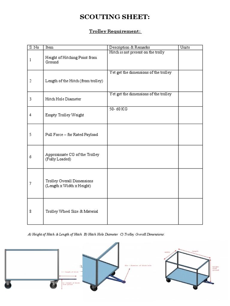 Trolley Requirement & Scouting Sheet Template | PDF | Physical Sciences
