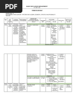 MATHEMATICS 8 Curriculum Map | PDF | Equations | Polynomial