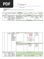 MATATAG Curriculum Grade 8 Mathematics | PDF | Factorization | Equations