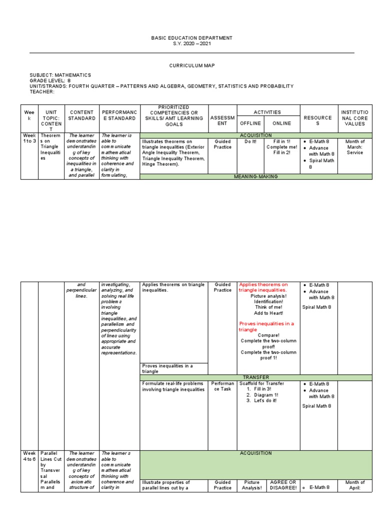 New Curriculum Map 8 - Quarter 4 | PDF | Mathematics | Perpendicular