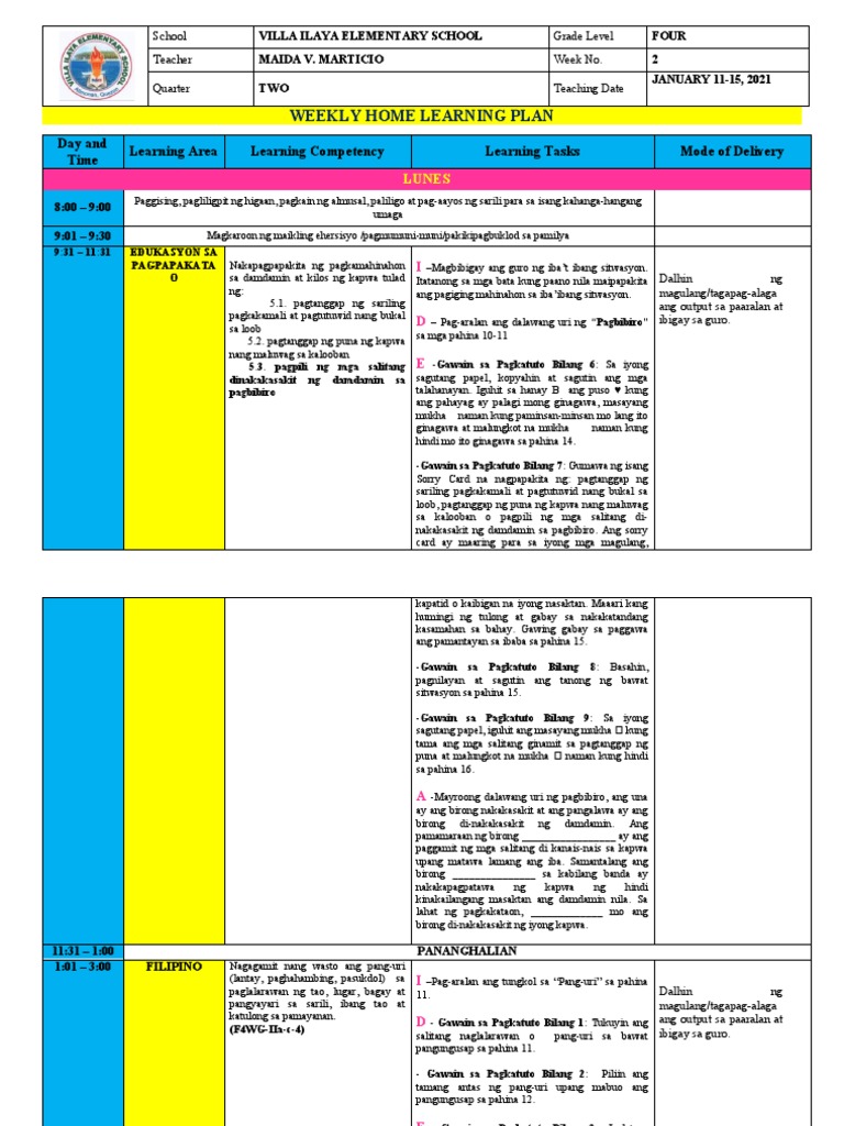 WHLP Gr.4-Le-Week 2-Q2 | PDF