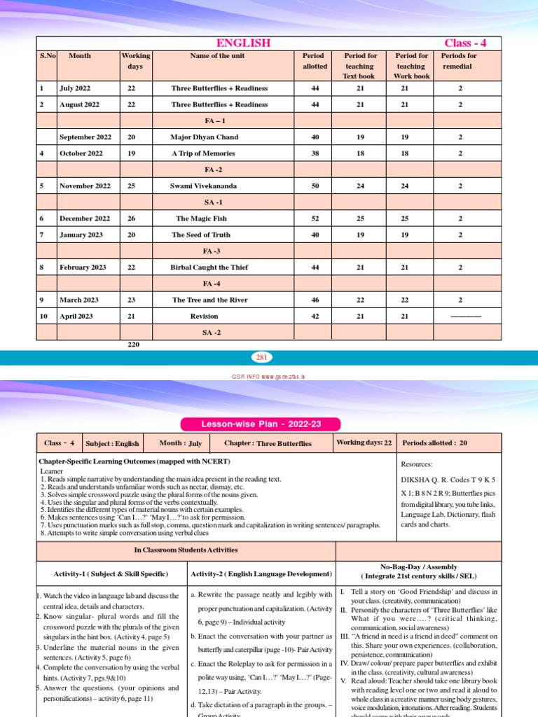 Class 4 English All Lesson Plans | PDF | Language Development | English Language