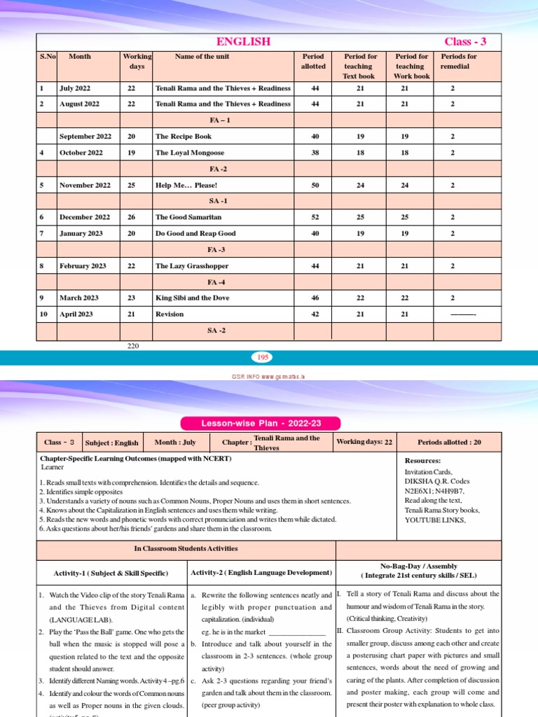 Class 3 English Lesson Plan Overview | PDF | English Language ...