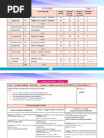 Class 4 English All Lesson Plans | PDF | Language Development | English Language