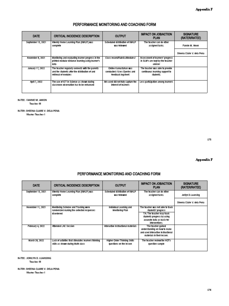 PMCF 2021 2022 | PDF | Teachers | Learning