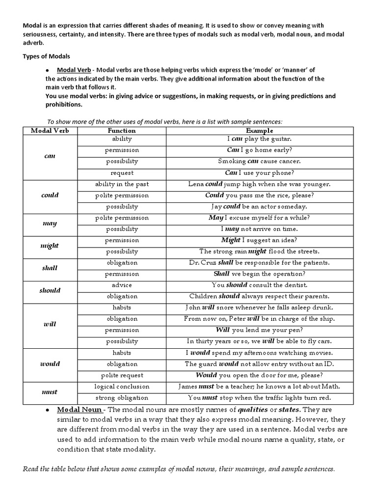 Modals | PDF | Verb | Adverb
