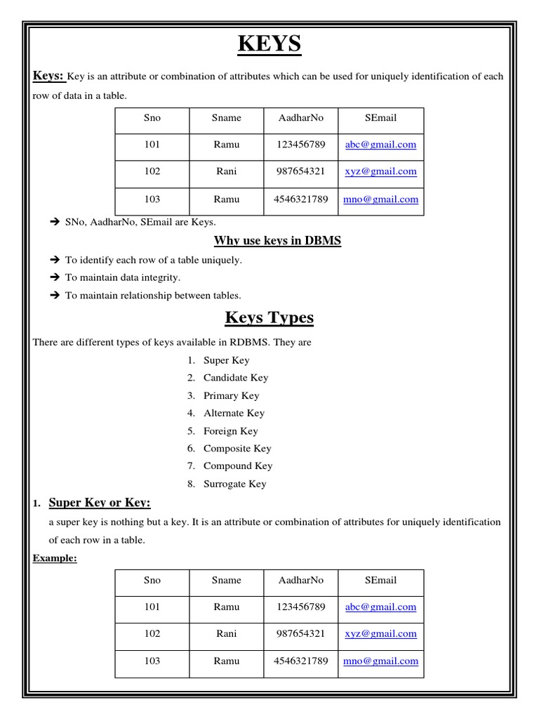 KEYS and Normalization | PDF | Relational Database | Information Retrieval