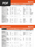 Tabla de Equivalencias de Grados de Acero (En, Sae - Aisi, Uns, Din, BS ...
