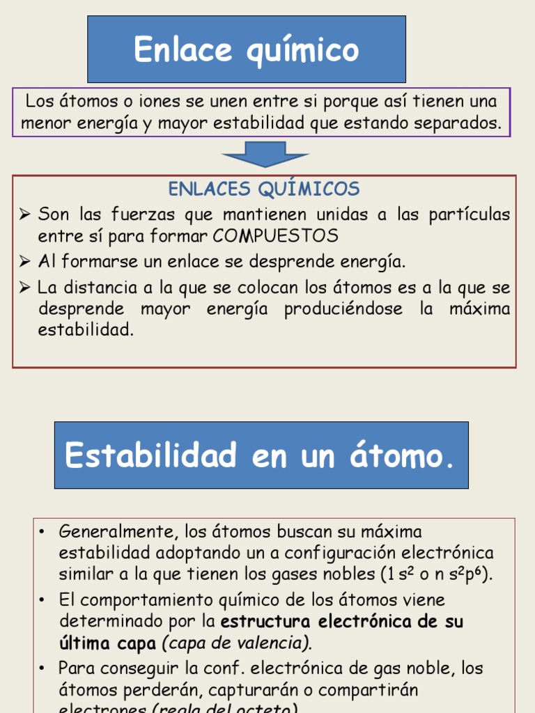 Enlace Ionico 2018 Descargar Gratis Pdf Enlace Químico Enlace Iónico