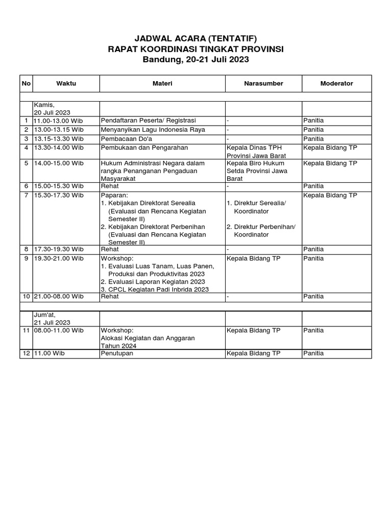 Jadwal Acara (Tentative) - Perubahan | PDF
