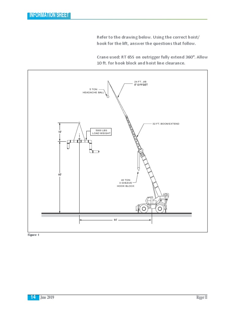 Aramco Rigger 2 Theory - Compressed | PDF | Crane (Machine) | Rope