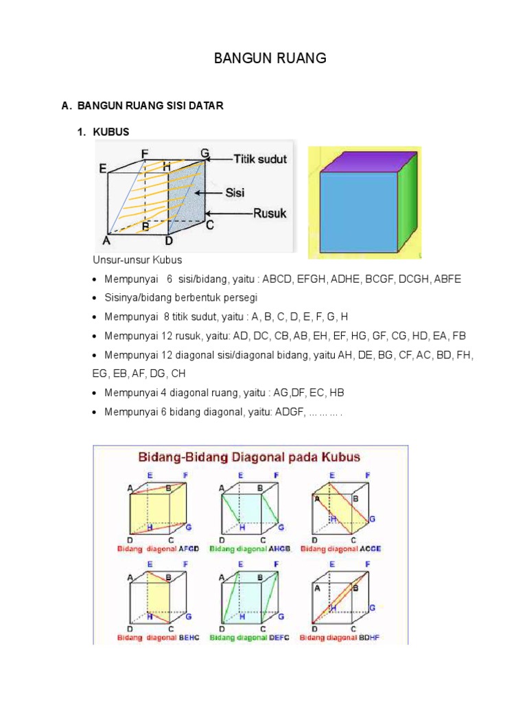 Materi Bangun Ruang | PDF | Griya & Taman