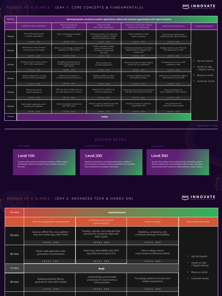 AWS Innovate MA 2021 Agenda | PDF | Amazon Web Services | Computing