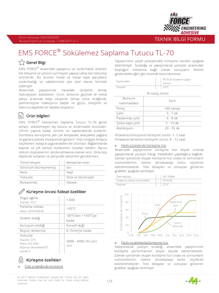 EMS Force TL-70 - TDS TRv1.1 | PDF