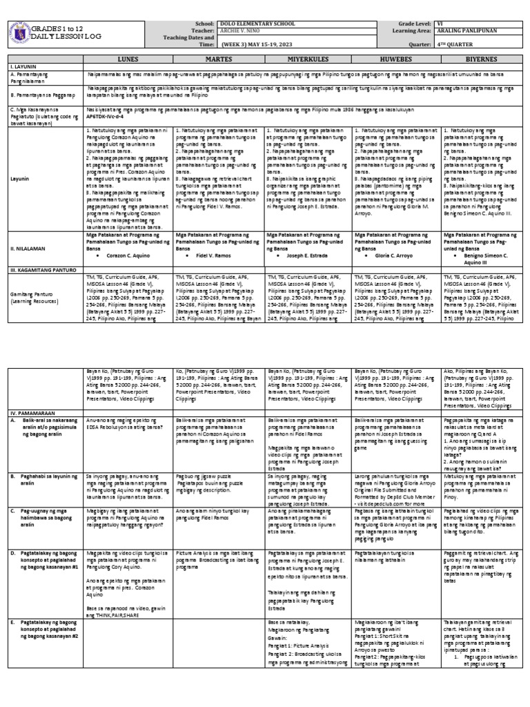 DLL Araling Panlipunan 6 q4 w3 | PDF