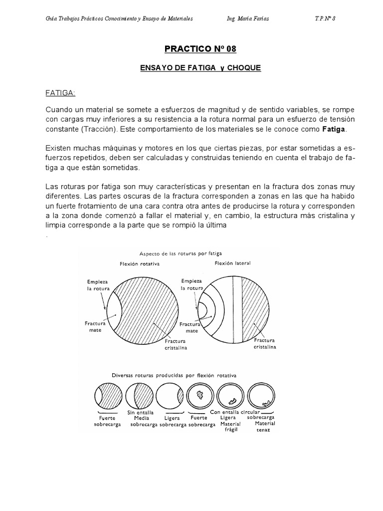 Ensayo de Fatiga en Materiales | PDF | Fatiga (material) | Ingeniería ...