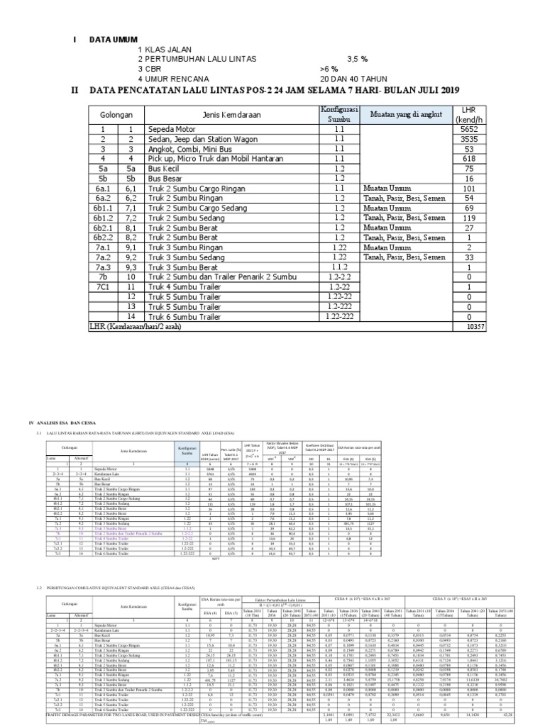 Contoh Perhitungan Perkerasan Jalan Baru Dengan MDP 2017 | PDF