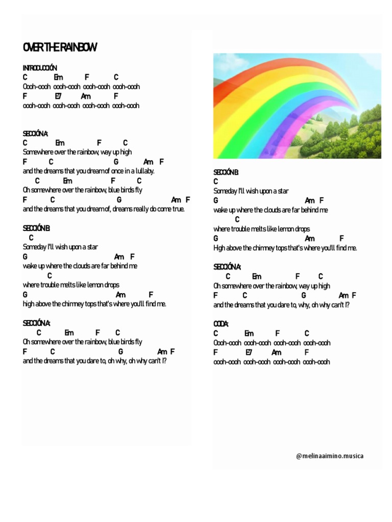 Over The Rainbow Ukelele | PDF