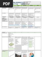 Ippd Form 1 - Teacher's Individual Plan For Professional Development ...