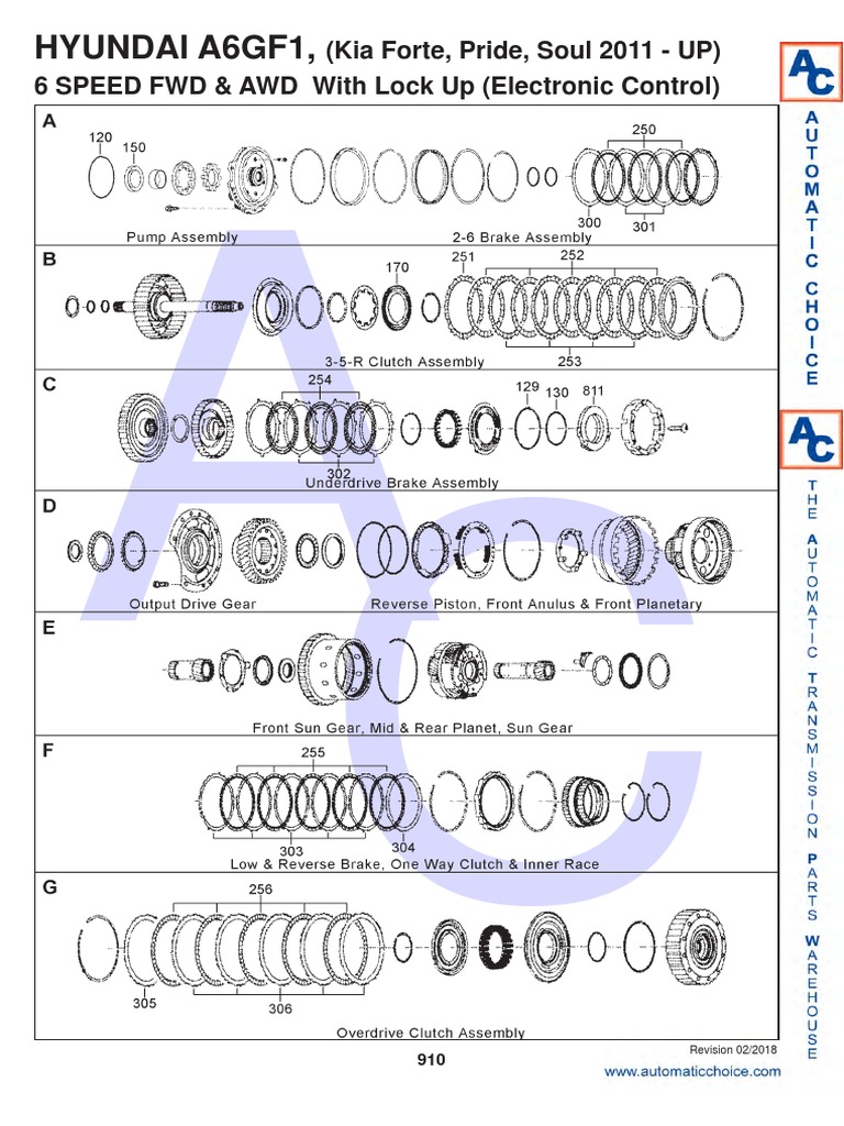 A6gf1 ESQUEMA | PDF | Clutch | Four Wheel Drive
