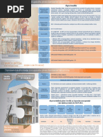 Stambeni Kredit Za Vaš Novi Dom - Raiffeisen Banka A.D. Beograd | PDF