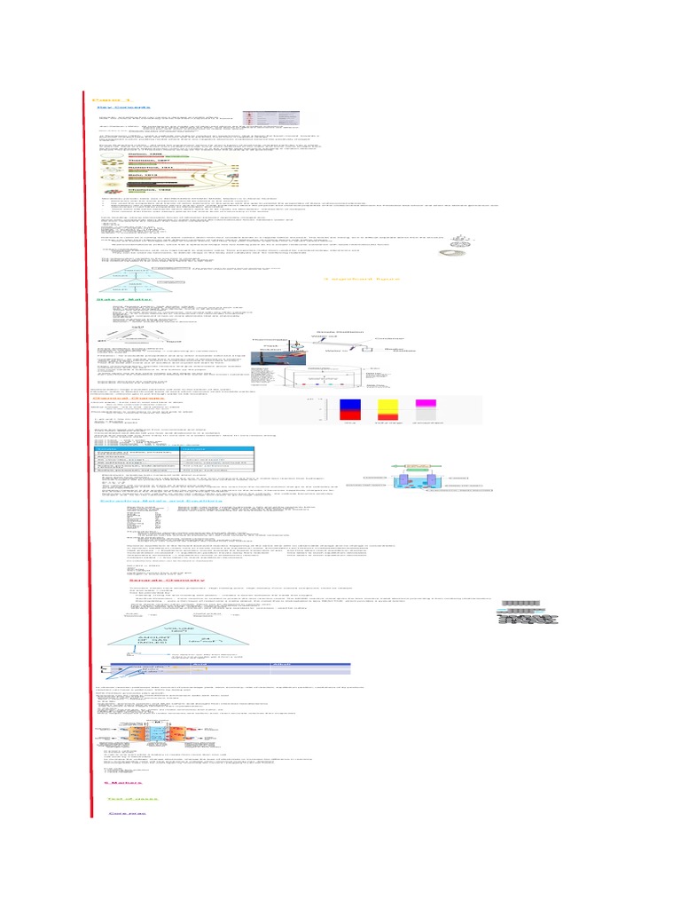 MR Jamil's Paper 1 Chemistry Notes | PDF | Ion | Solubility
