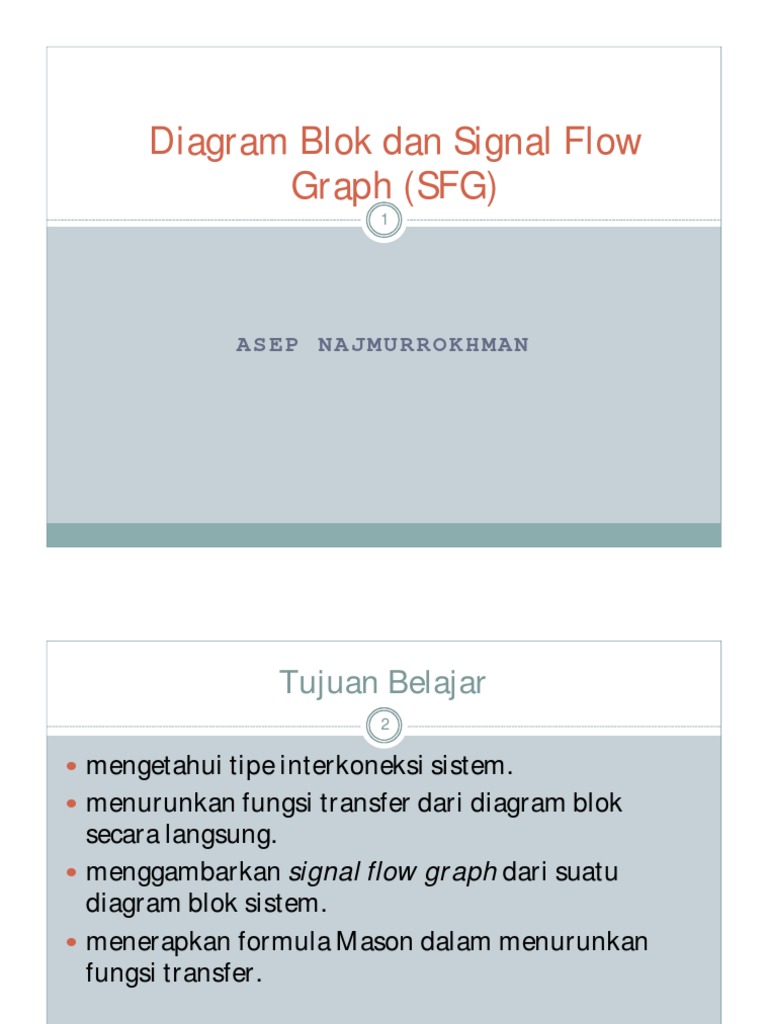 Diagram Blok dan Fungsi Transfer SFG | PDF