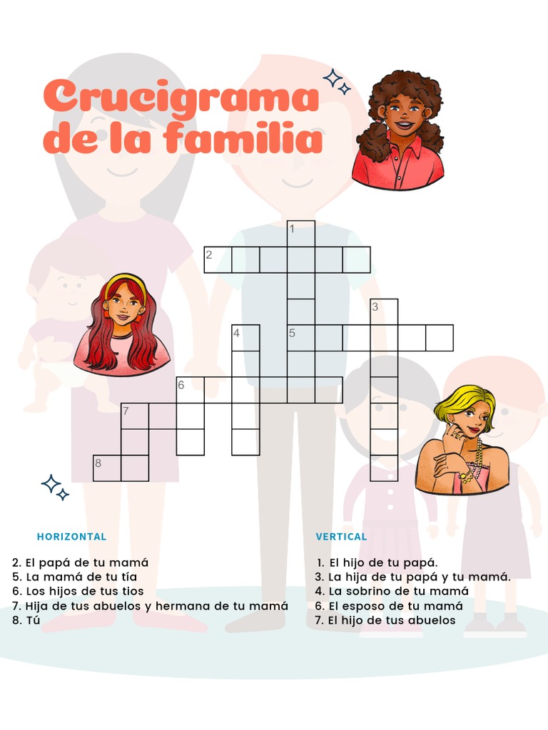 Family Meembers Activities | PDF | Cocina, comidas y vino