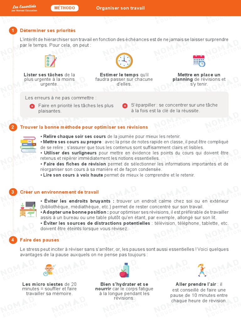 Organiser Son Travail | PDF