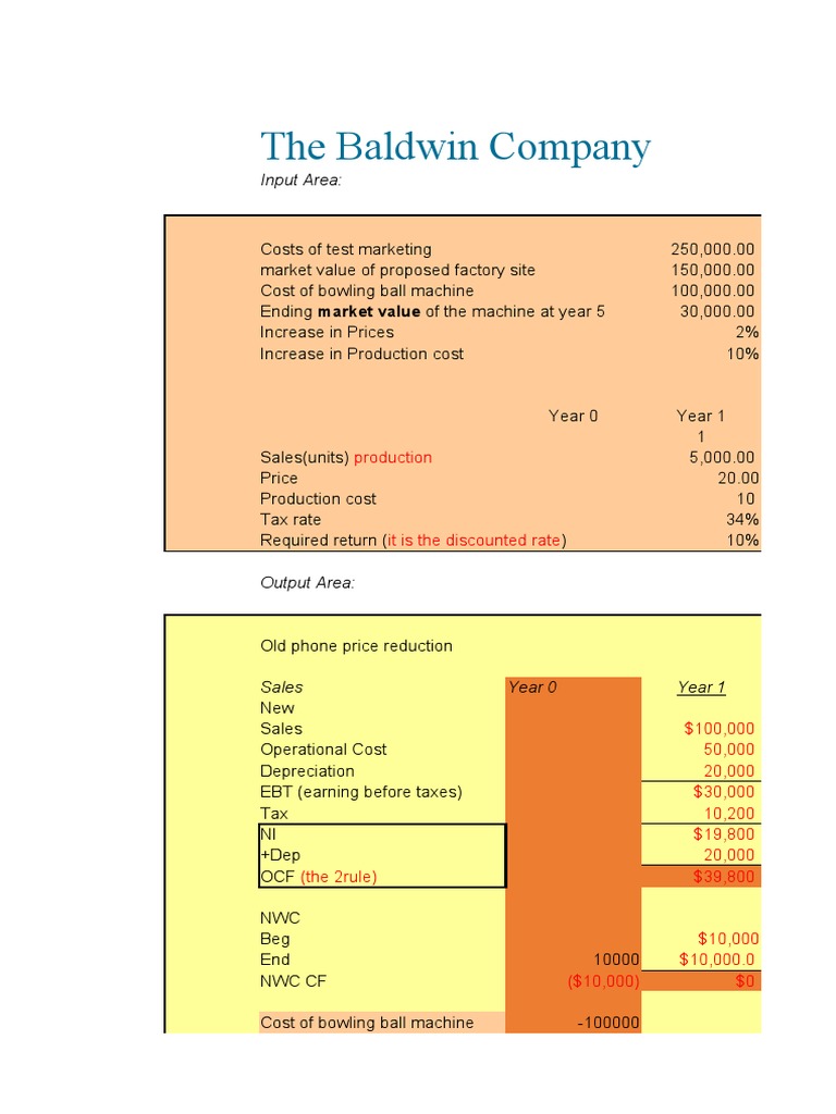 Lesson2.1-Chapter 8-Fundamentals of Capital Budgeting | Descargar ... Lesson2.1-Chapter 8-Fundamentals of Capital Budgeting | Descargar ...