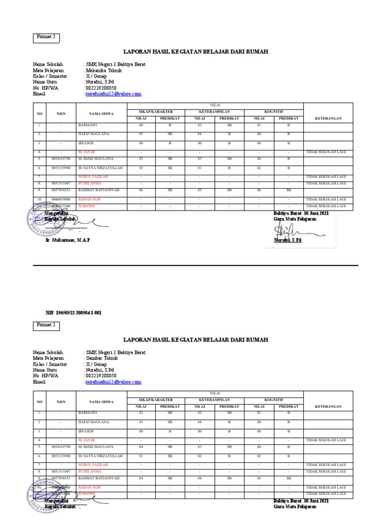 Format 2, TERBARU | PDF