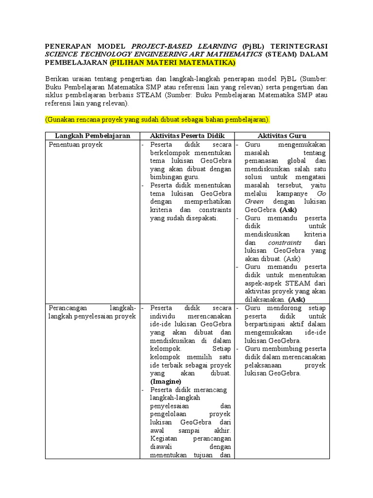 Contoh-Rancangan Pembelajaran Berbasis PjBL-STEAM | PDF