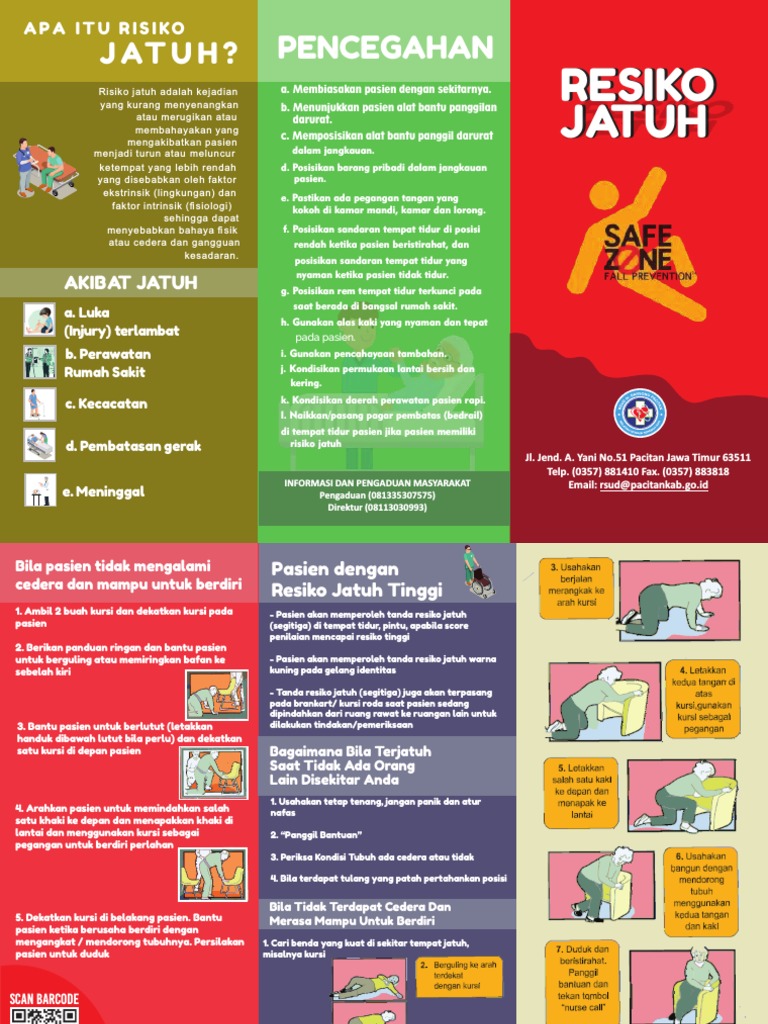 Pasien Resiko Jatuh QR | PDF