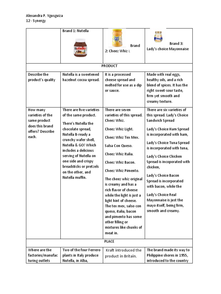 ENTREP | Download Free PDF | Foods | Cuisine