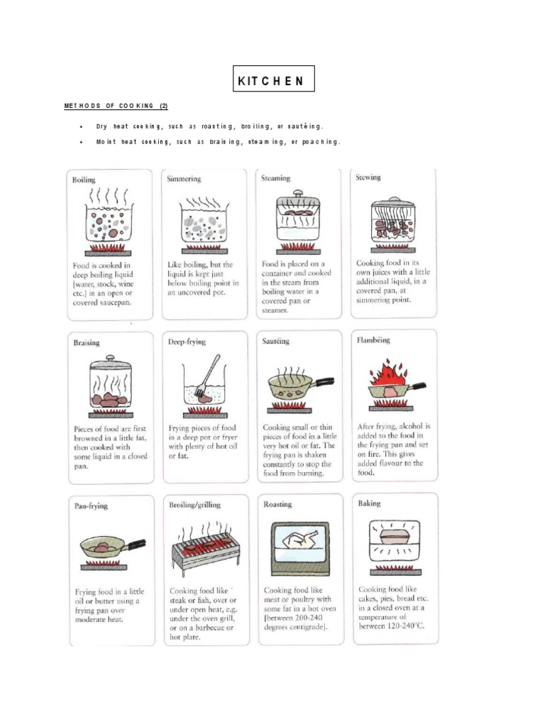 Additional Materials | PDF