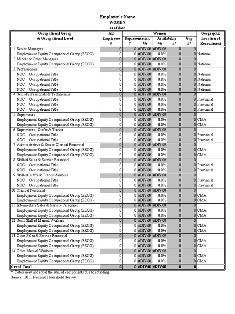 Wfa Template | PDF | Employment | Human Resources