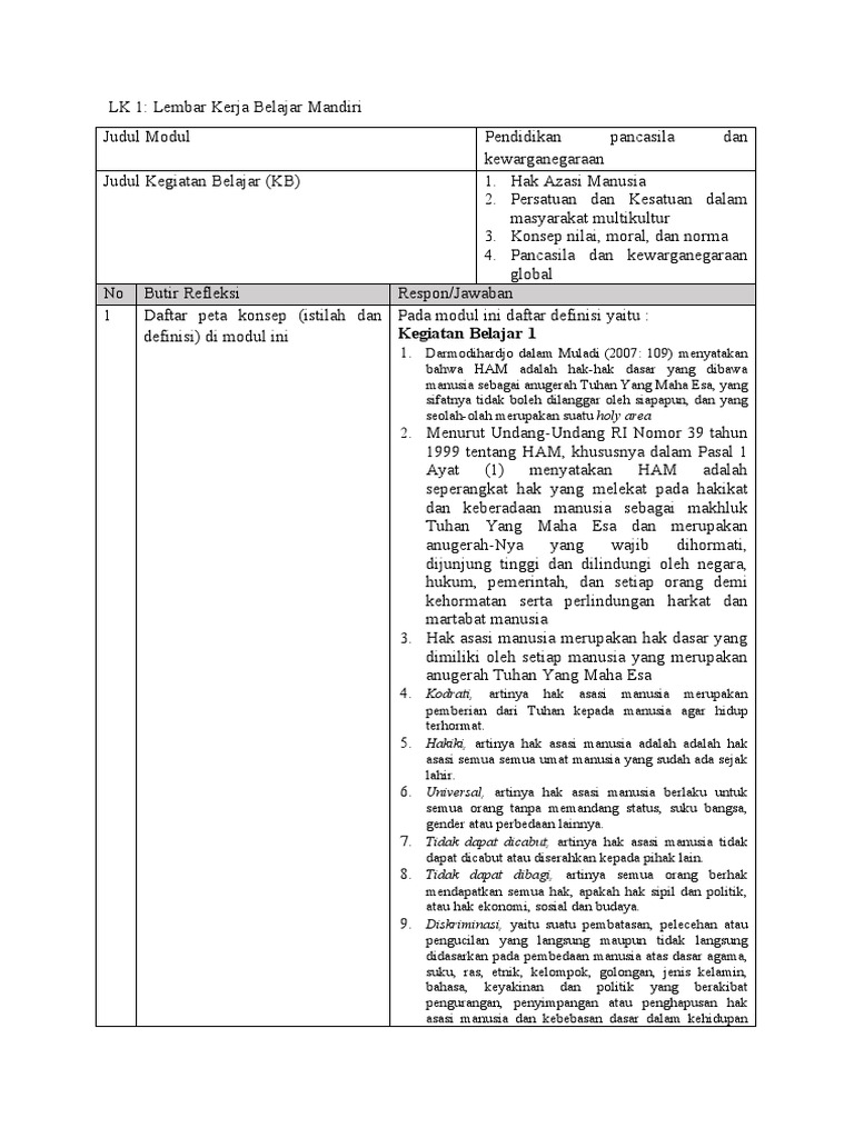 LK 1 - Lembar Kerja Belajar Mandiri Modul PKN | PDF