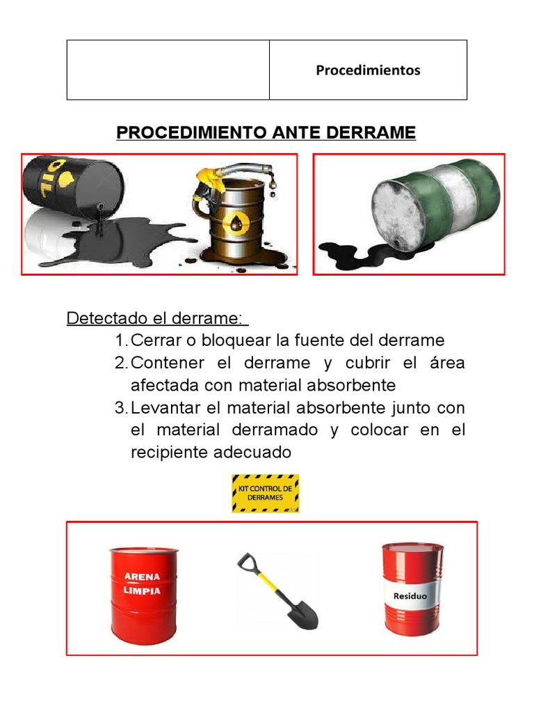 PRocedimiento Ante Derrame | PDF