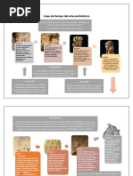Cuadro Comparativo Paleolítico-Neolítico Nuevo PDF | PDF | Paleolítico | pleistoceno