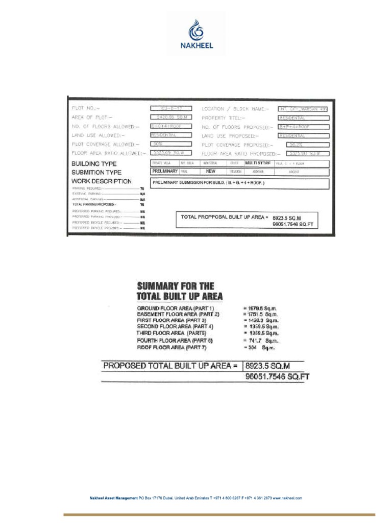 Sample of BUA Calculation | PDF