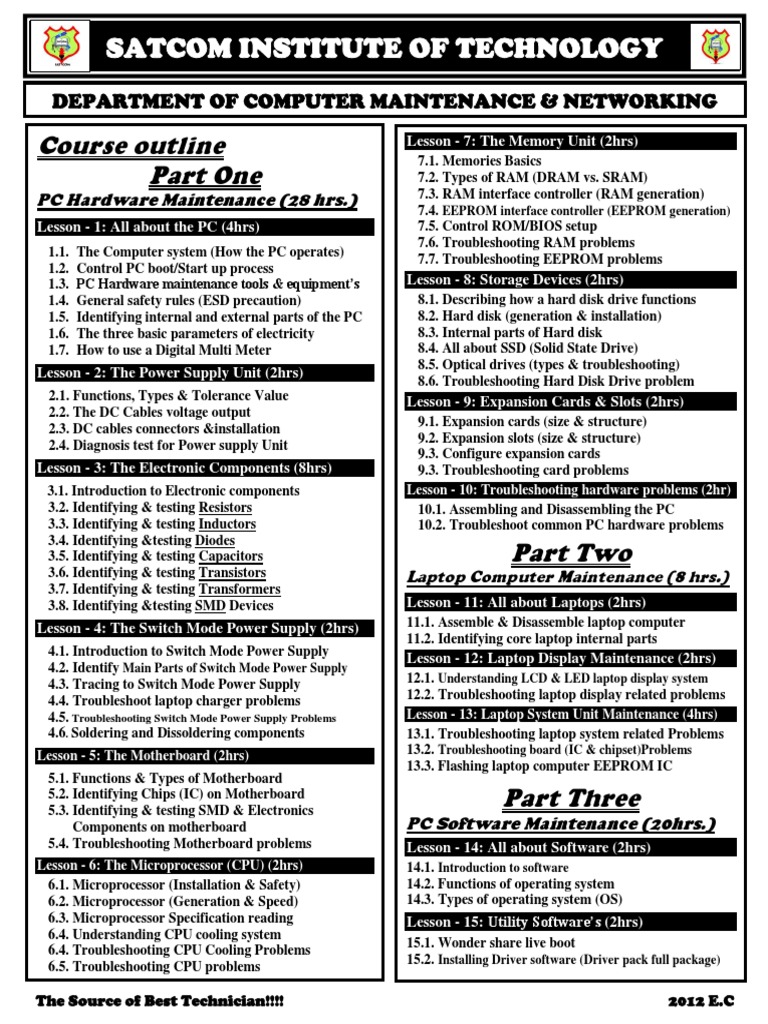 A+ 2012 Outline 1 | PDF | Random Access Memory | Operating System