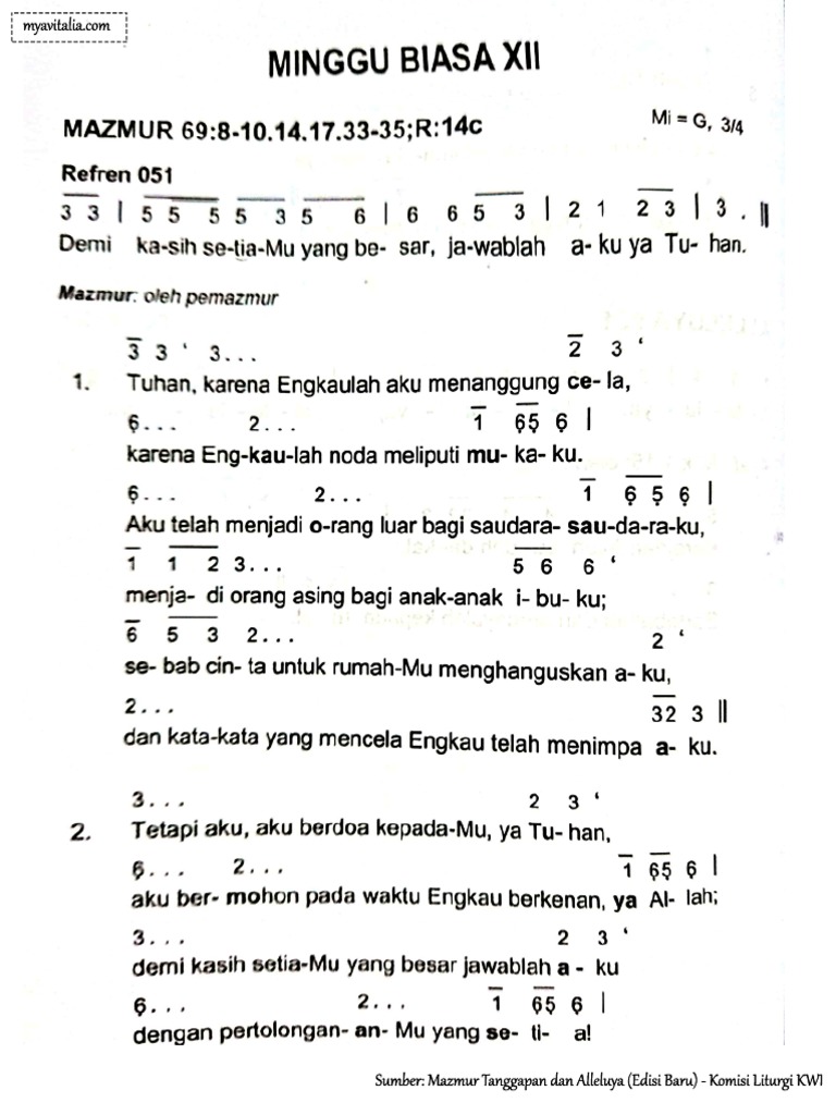 Mazmur BPI Minggu Biasa 12 - A | PDF