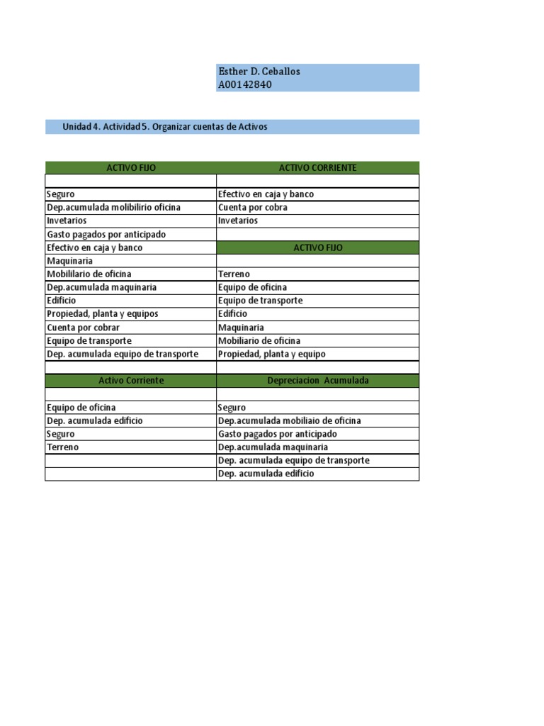 Cont.2 Unidad 4 Actividad 5 | PDF
