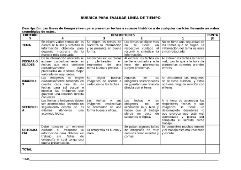 Rubrica Linea de Tiempo | PDF Rubrica Linea de Tiempo | PDF