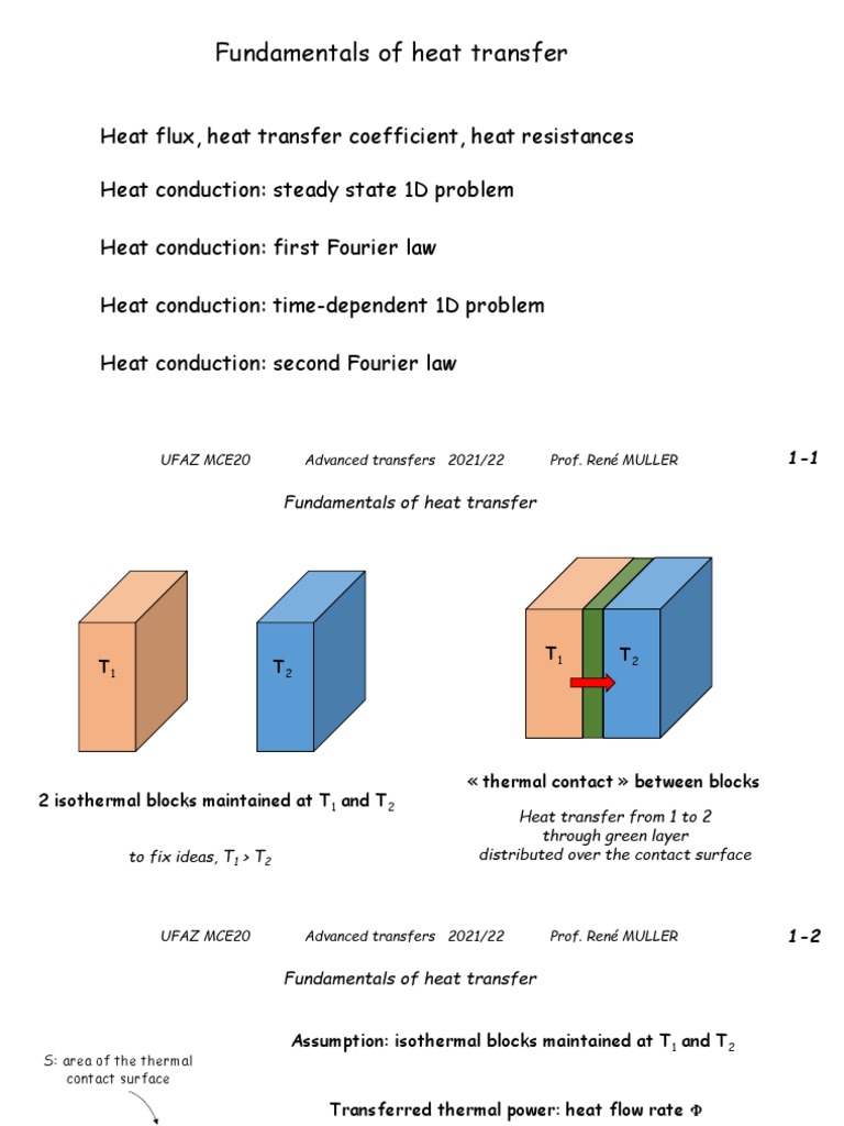 UFAZ M2 Advanced Transfers Part I | PDF | Thermal Conduction | Heat Transfer
