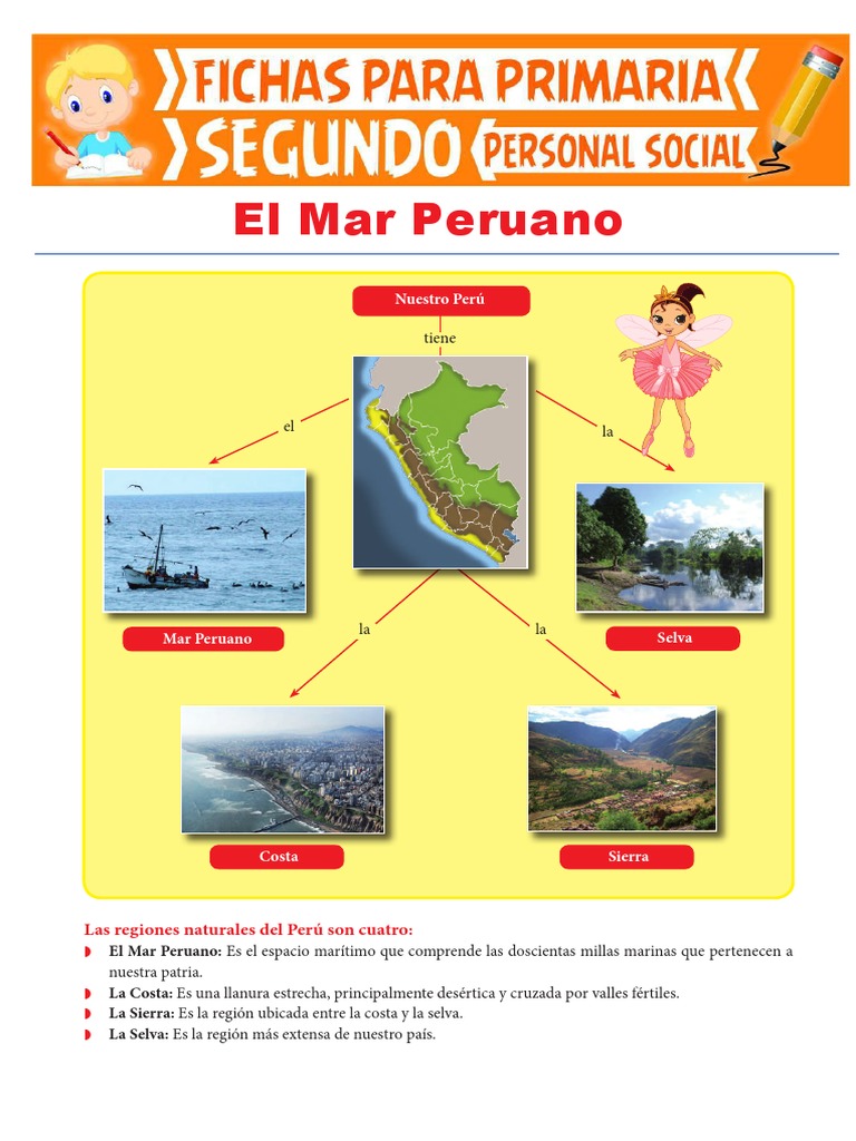 Características del Mar Peruano | PDF | Perú | Hidrología