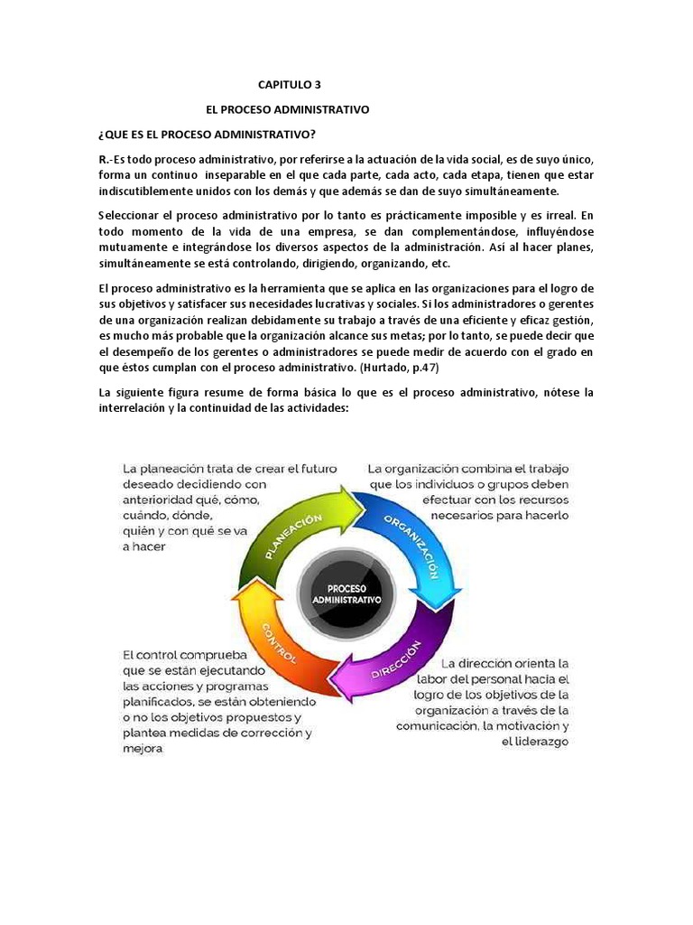 El Proceso Admin. Esther Flores | PDF | Planificación