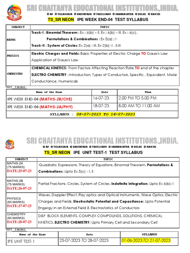 Sri Chaitanya IPE Test Syllabus | PDF | Chemistry | Electrochemistry