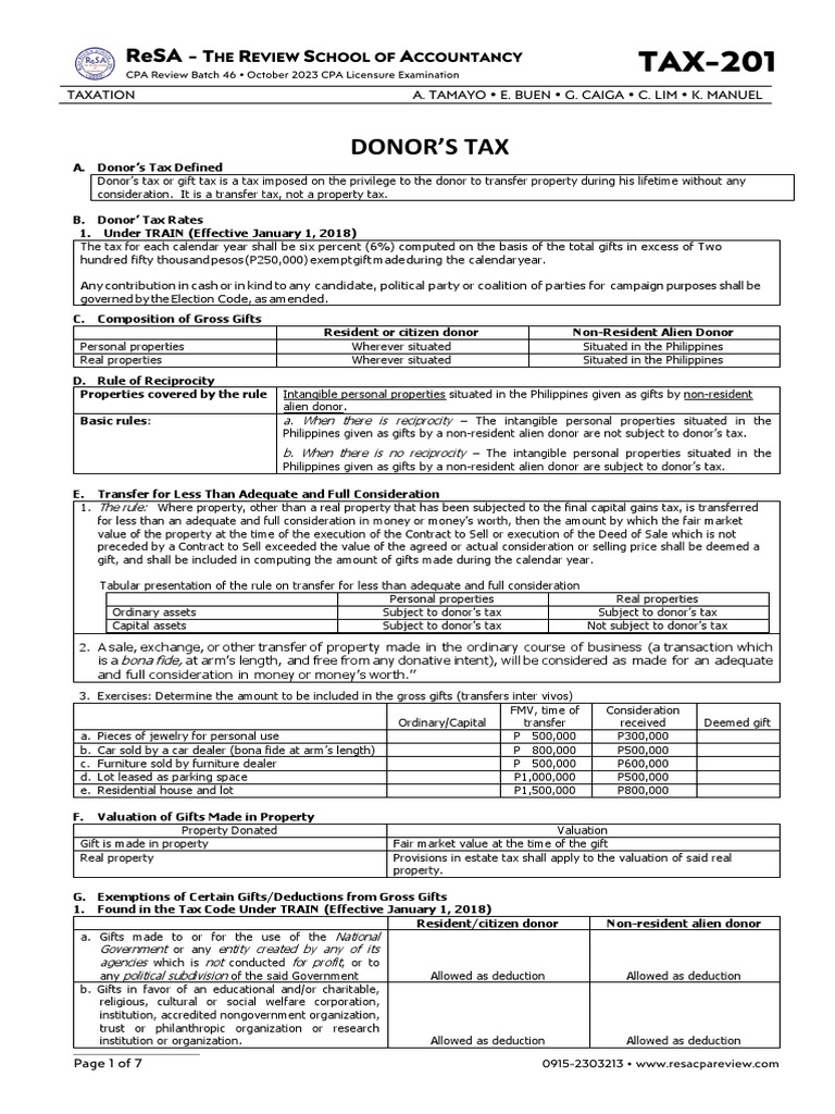 TAX-201 (Donor's Tax) | PDF | Payments | Donation